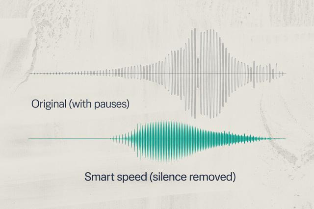 The 5 Best Audiobook Apps for Speed Listening (2026)